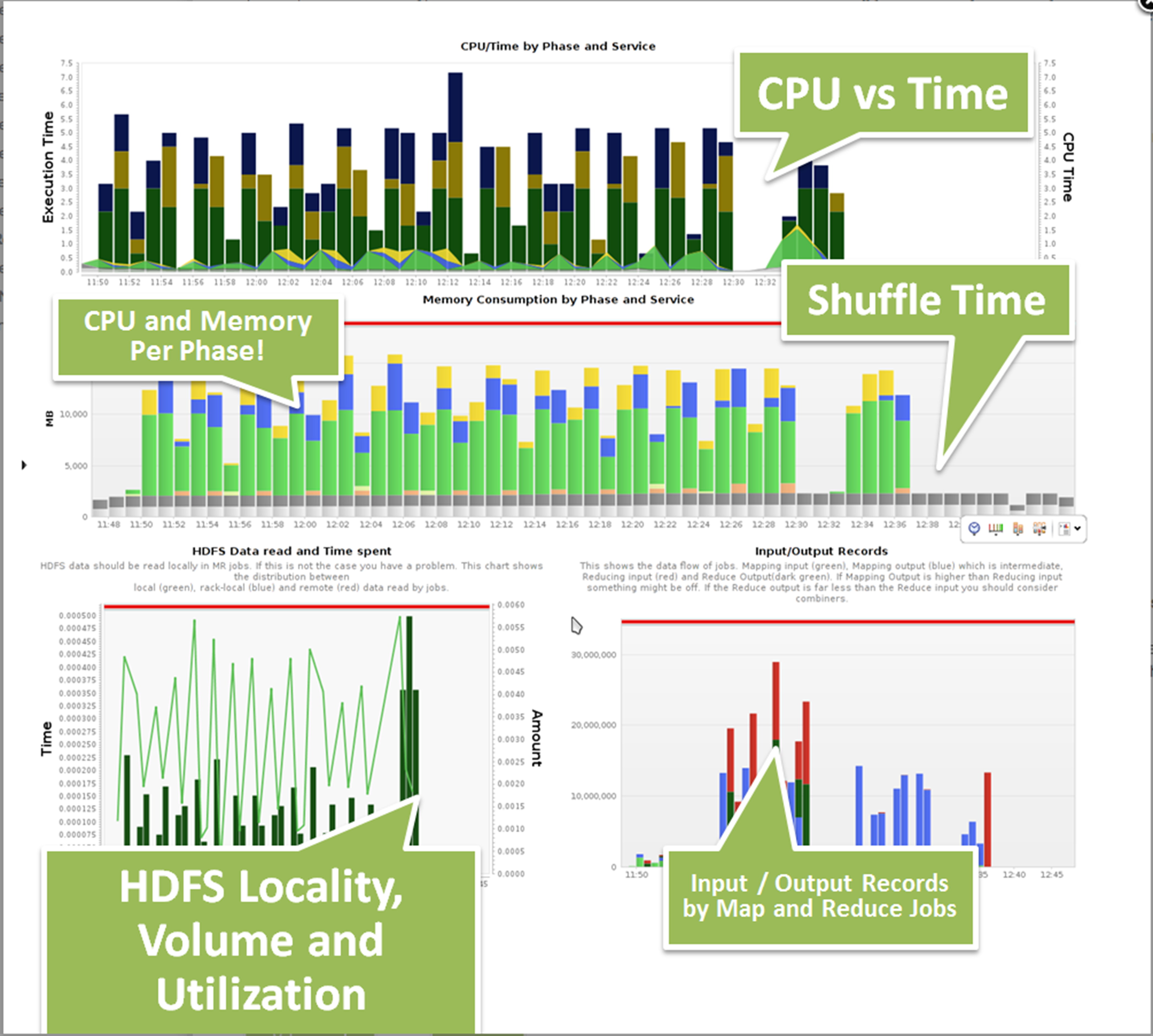 Compuware erweitert APM-Lösung für Big Data, Dynatrace GmbH, Story ...