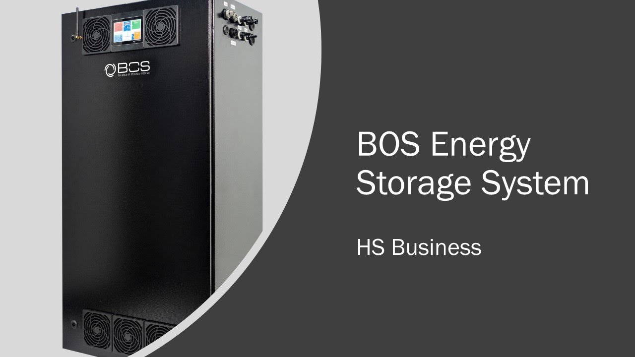 A German-Honduran consortium is revolutionizing the energy market in ...