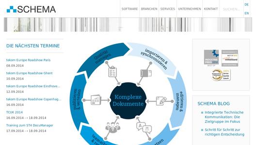 Intensivkurs in SCHEMA ST4: Die zweite SCHEMA Absolventen Akademie ...