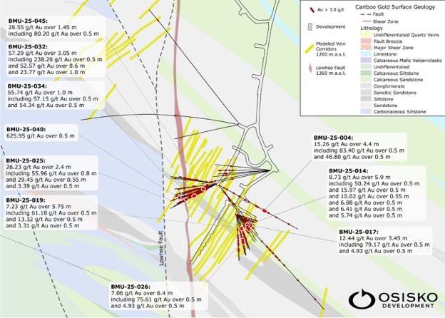 Osisko Development Intercepts 57.29 G/T Gold over 3.05 Meters, 625.95 G ...