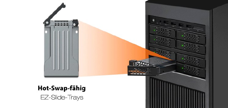 Verwandeln Sie zwei 5,25" Schächte in ein Hochleistungs-NVMe ...