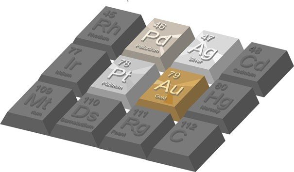 Knapper als Gold: Weshalb Platin, Palladium und Rhodium strategische ...