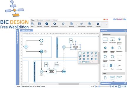 Prozessoptimierung mit neuem innovativen BPM-Tool, GBTEC Software AG ...